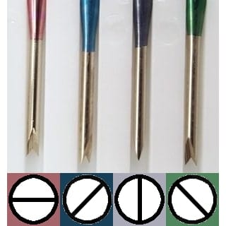 Janome Cutwork Needle Set – Sewing HQ