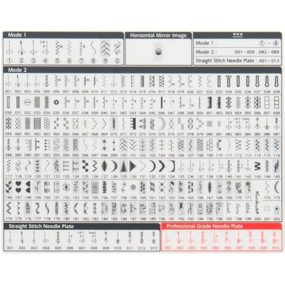 Janome MC6700P – Sewing HQ