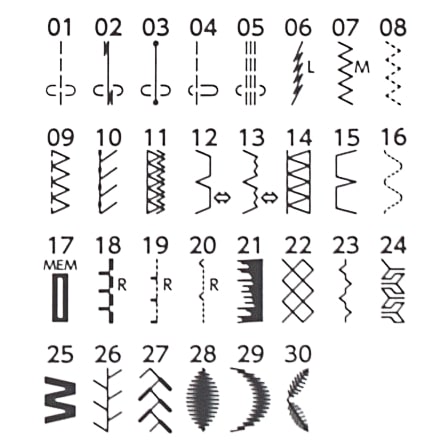 Elna eXperience 450 – Sewing HQ